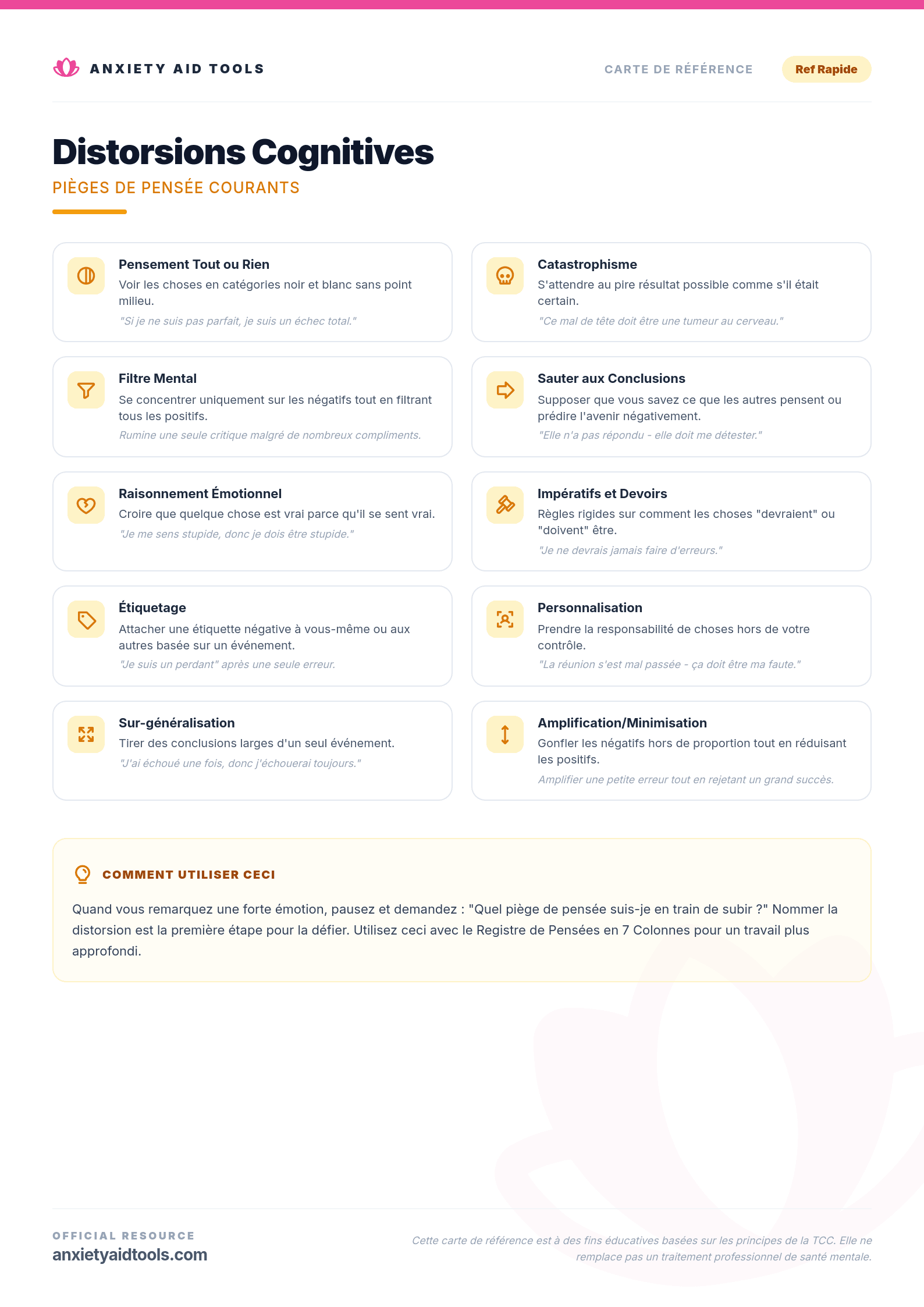 Aide-Mémoire des Distorsions Cognitives - Worksheet | Anxiety Aid Tools