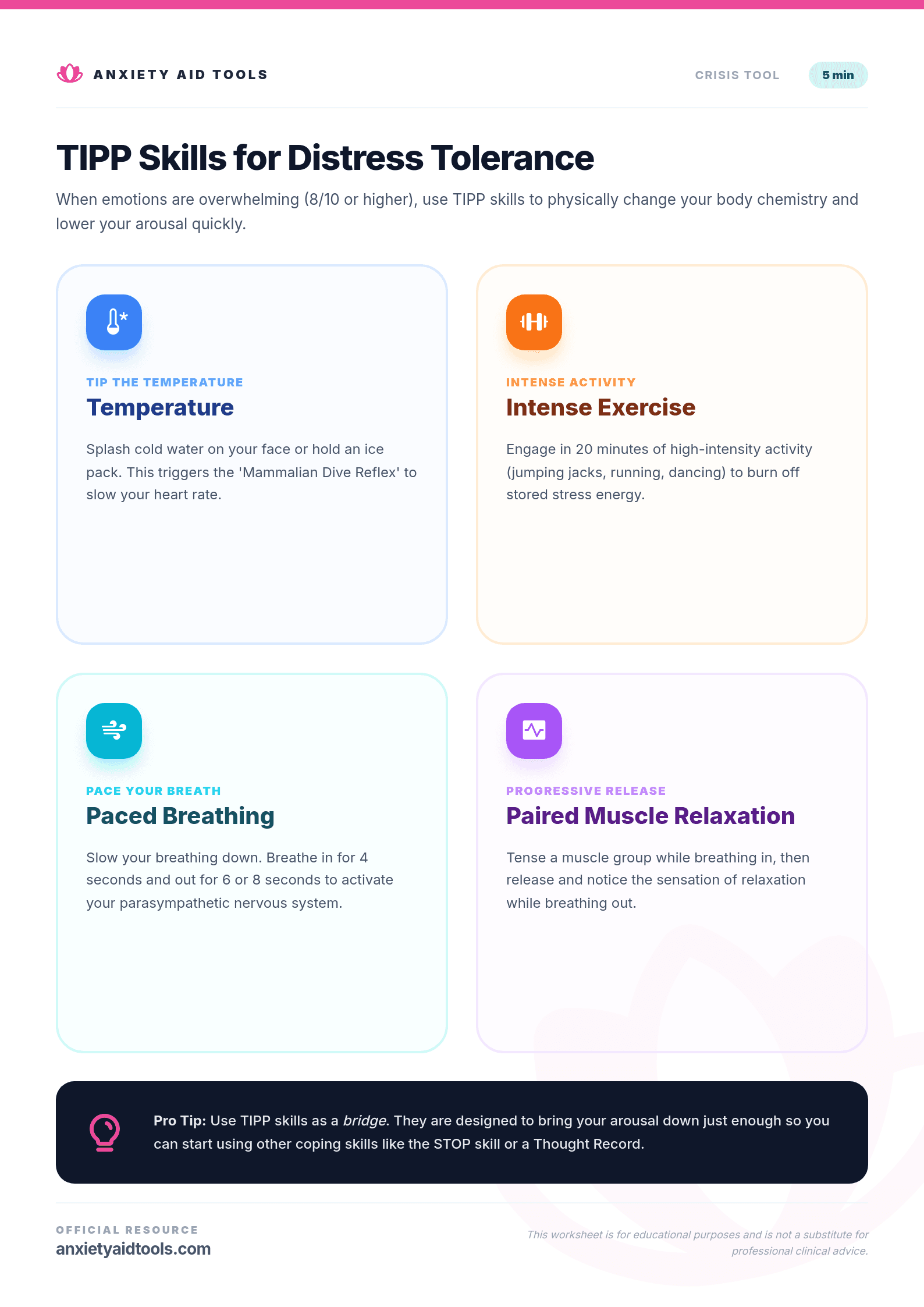 TIPP Skills for Distress Tolerance - Worksheet | Anxiety Aid Tools
